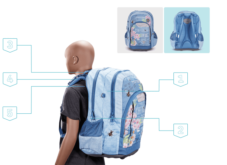 Discover How To Fit A Backpack Properly Directly From Totem – Totem ...